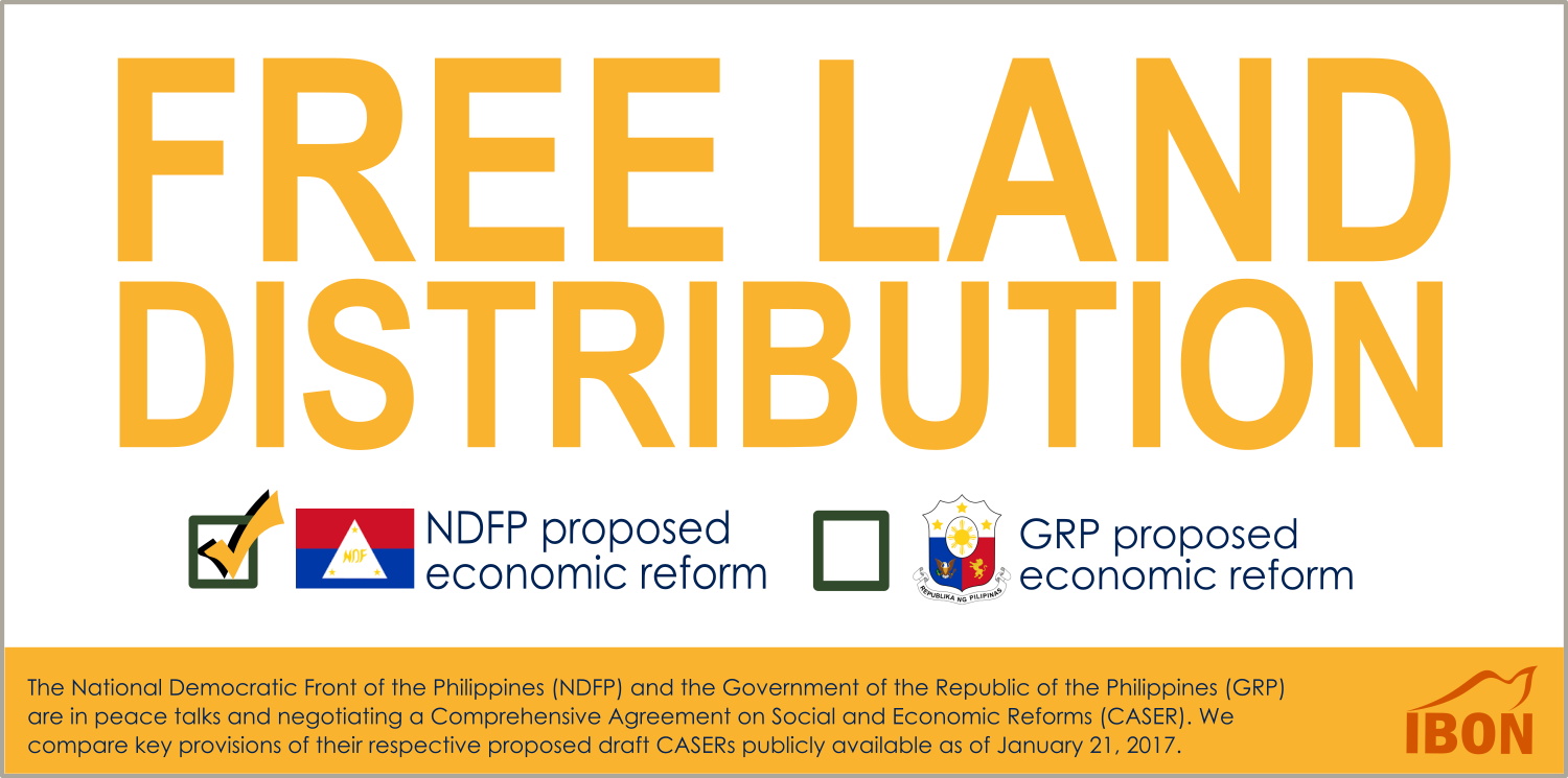 Free Land Distribution/ Economic reforms are the most compelling reason ...