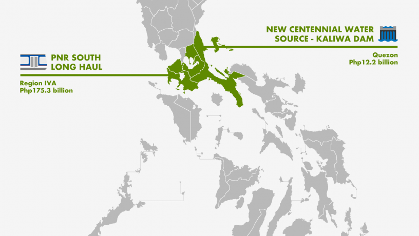 New Centennial Water Source – Kaliwa Dam – IBON Foundation