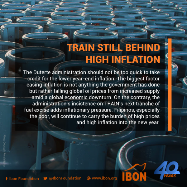 TRAIN Still Behind High Inflation – IBON Foundation