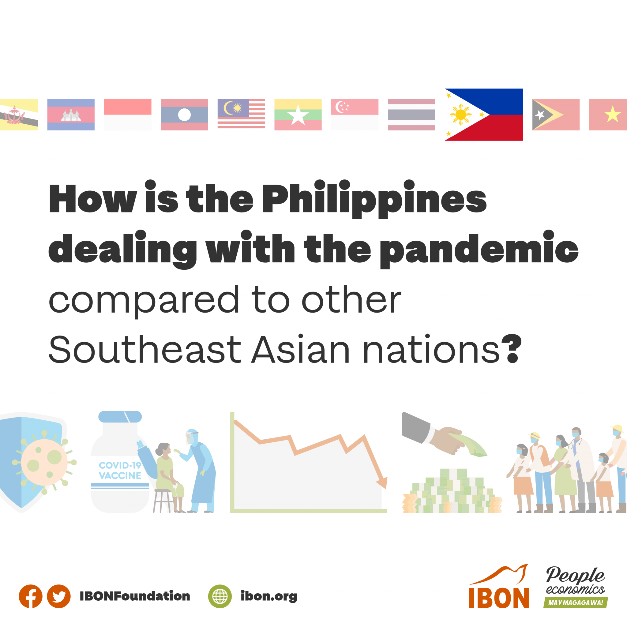How is the Philippines dealing with the pandemic compared to other ...