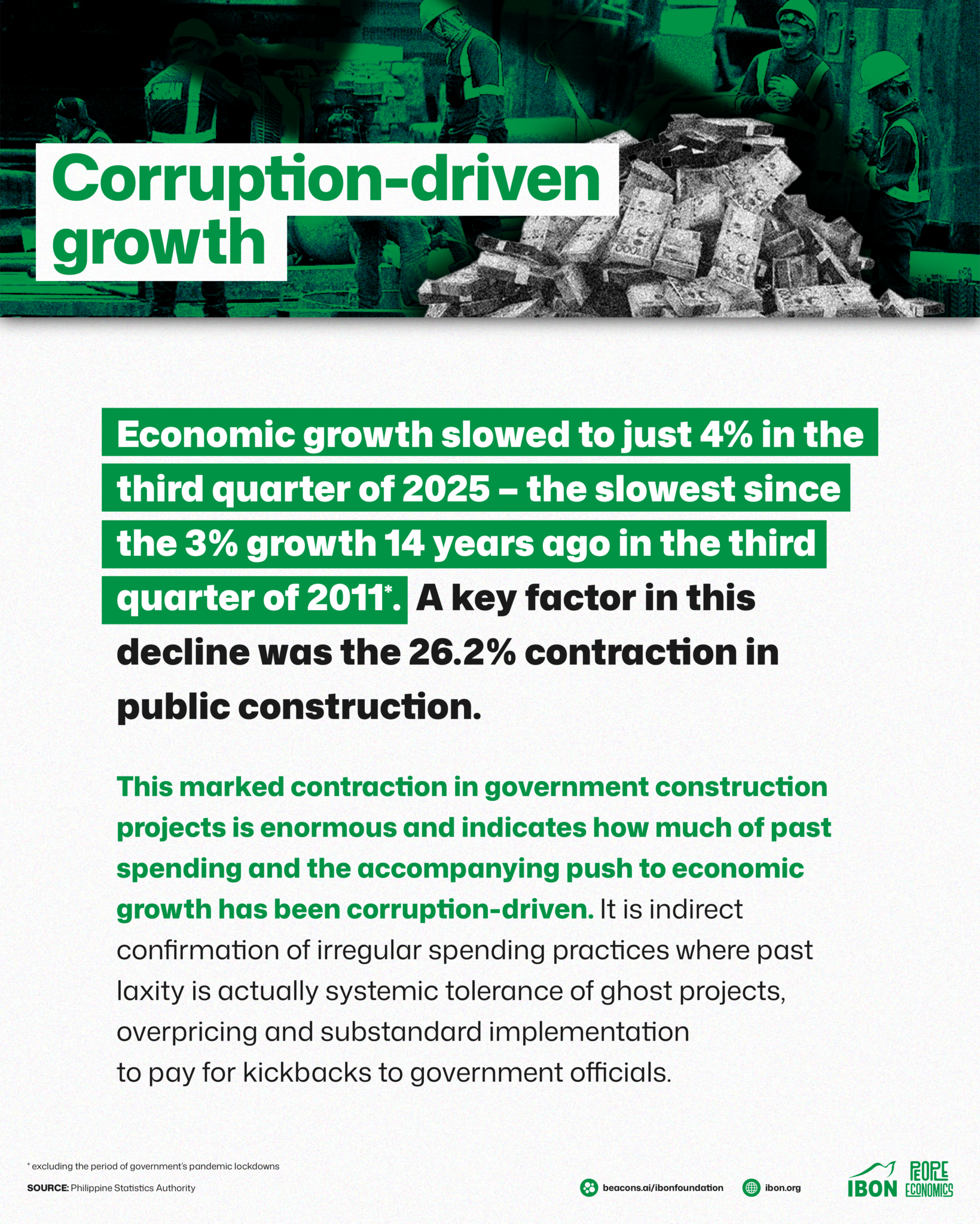 Corruption-driven growth – IBON Foundation