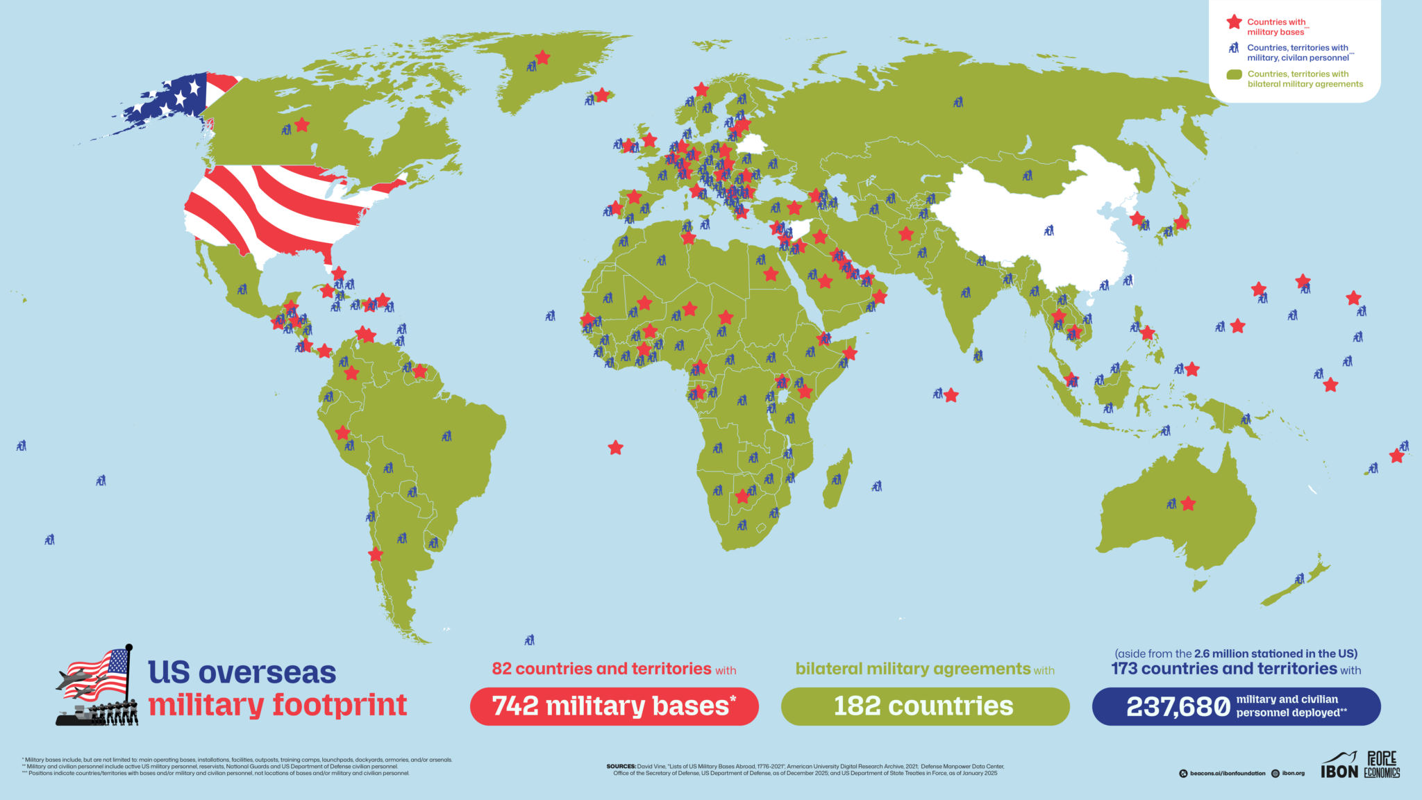 US overseas military footprint [UPDATED] – IBON Foundation