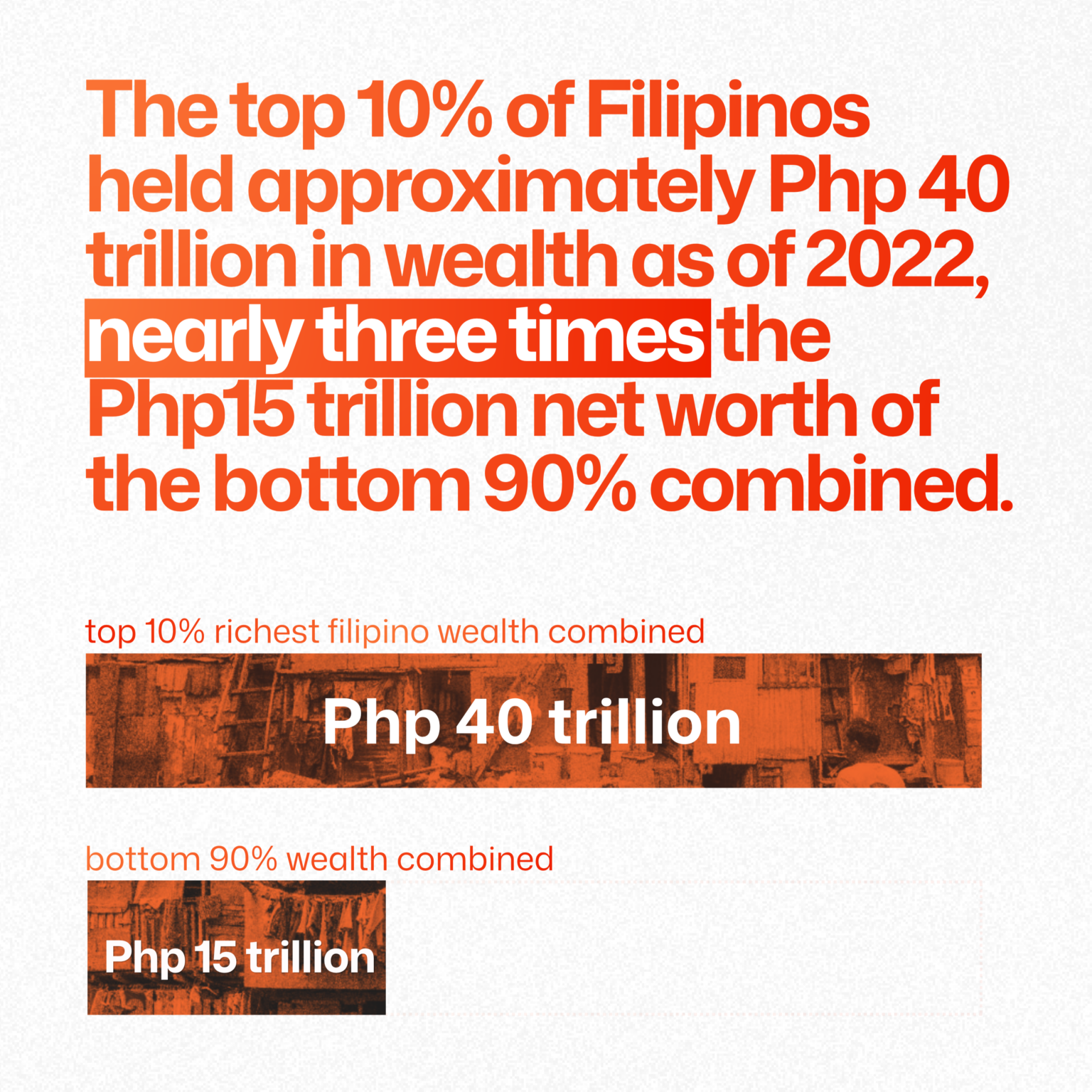 IBON Foundation